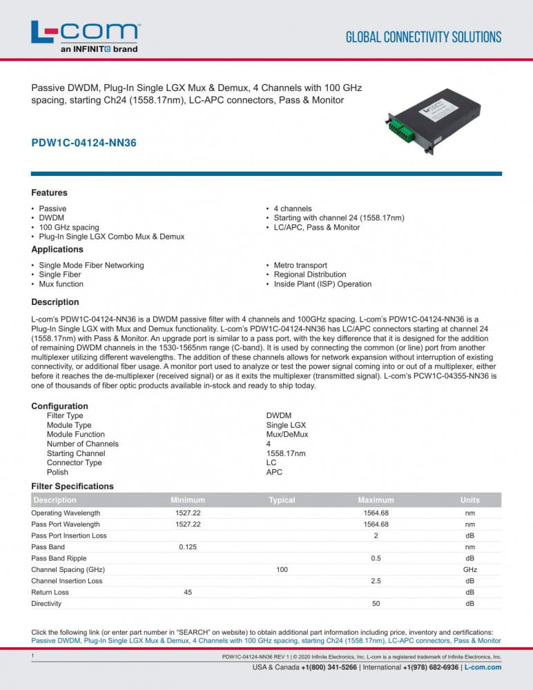 PDW1C-04124-NN36 datasheet page 1