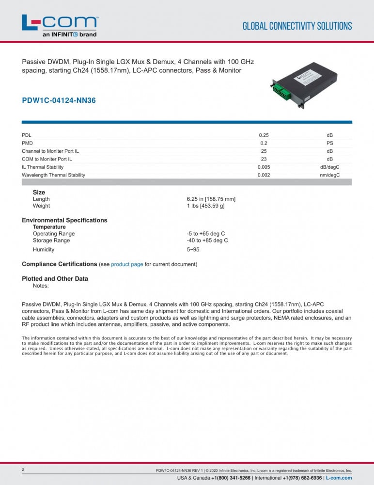 PDW1C-04124-NN36 datasheet page 2