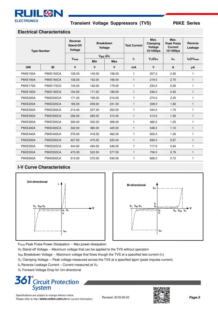 P6KE series datasheet page 3