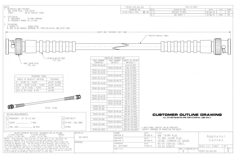 115101-20 BNC-to-BNC RG-59 cable assembly drawing