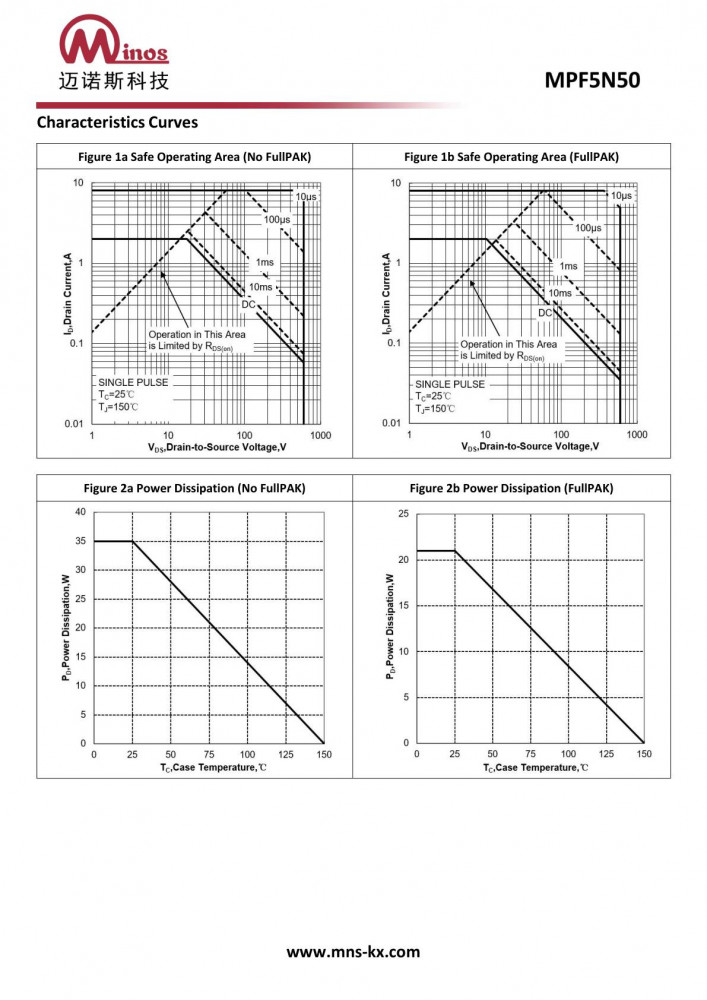 MPF5N50-F datasheet page 4