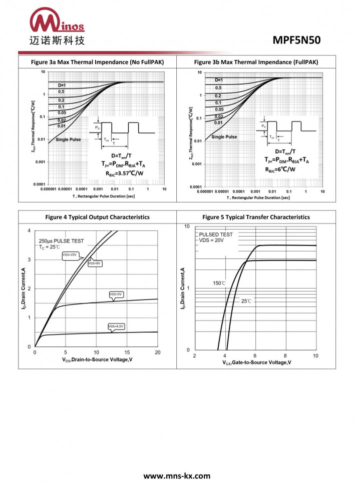 MPF5N50-F datasheet page 5