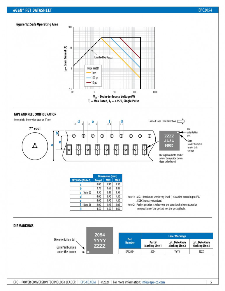 EPC2054 datasheet page 5