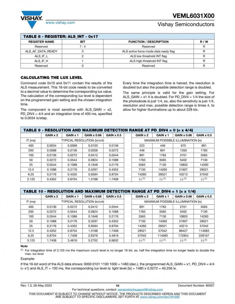 VEML60311X00-GS15 datasheet page 10