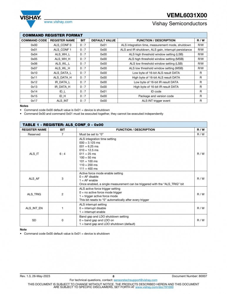 VEML60311X00-GS15 datasheet page 8