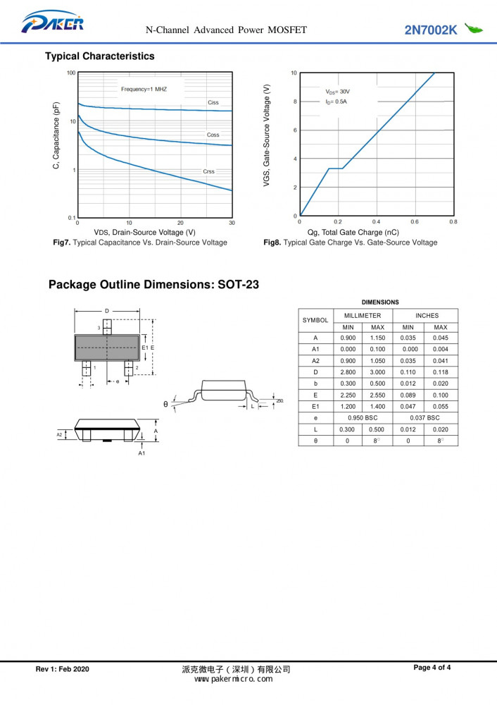 2N7002K datasheet page 4