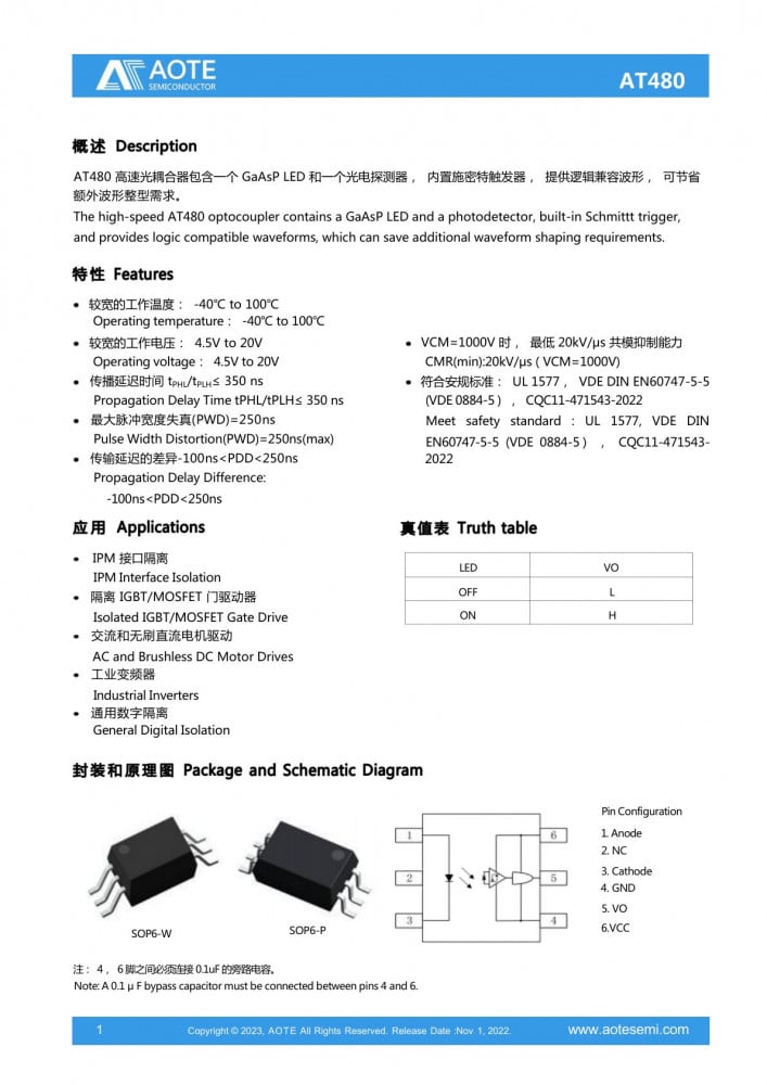 AT480 datasheet page 2