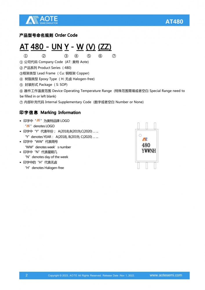 AT480 datasheet page 3