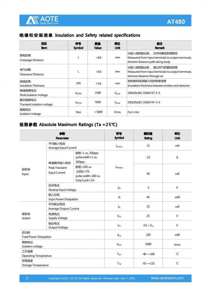 AT480 datasheet page 4