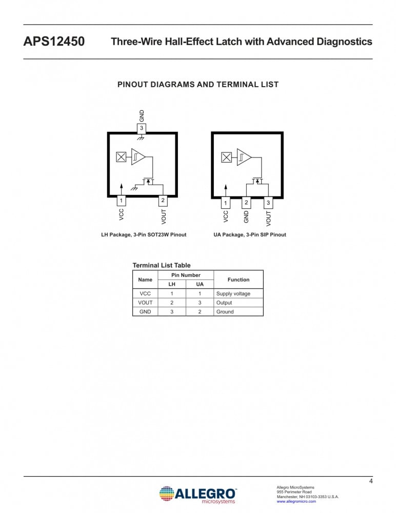 APS12450 datasheet page 4