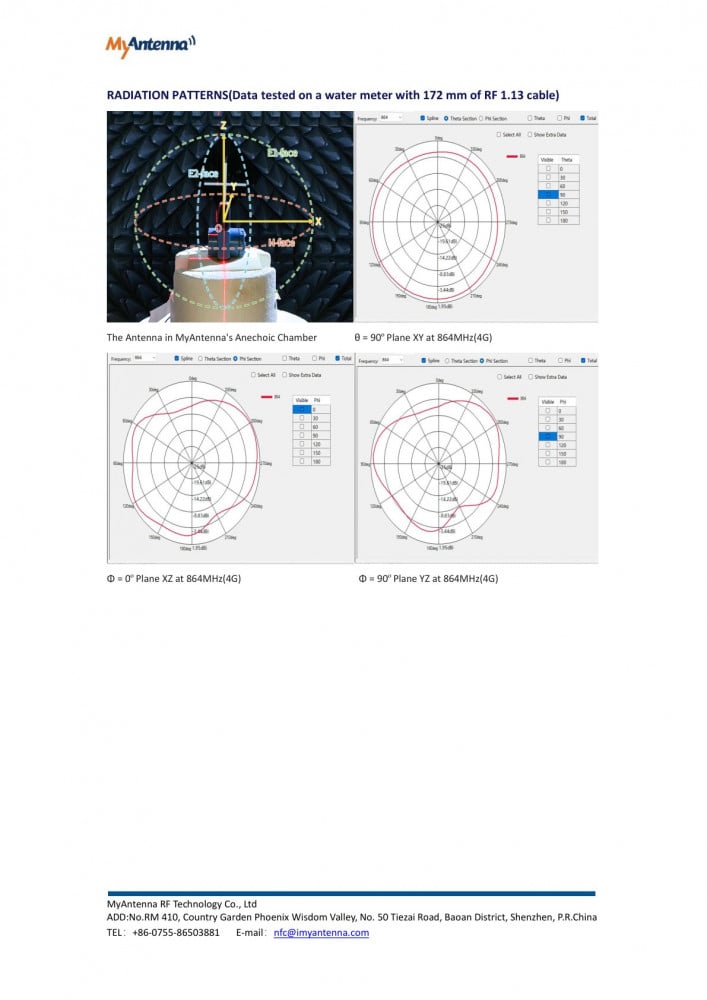 AECW013 technical document page 6