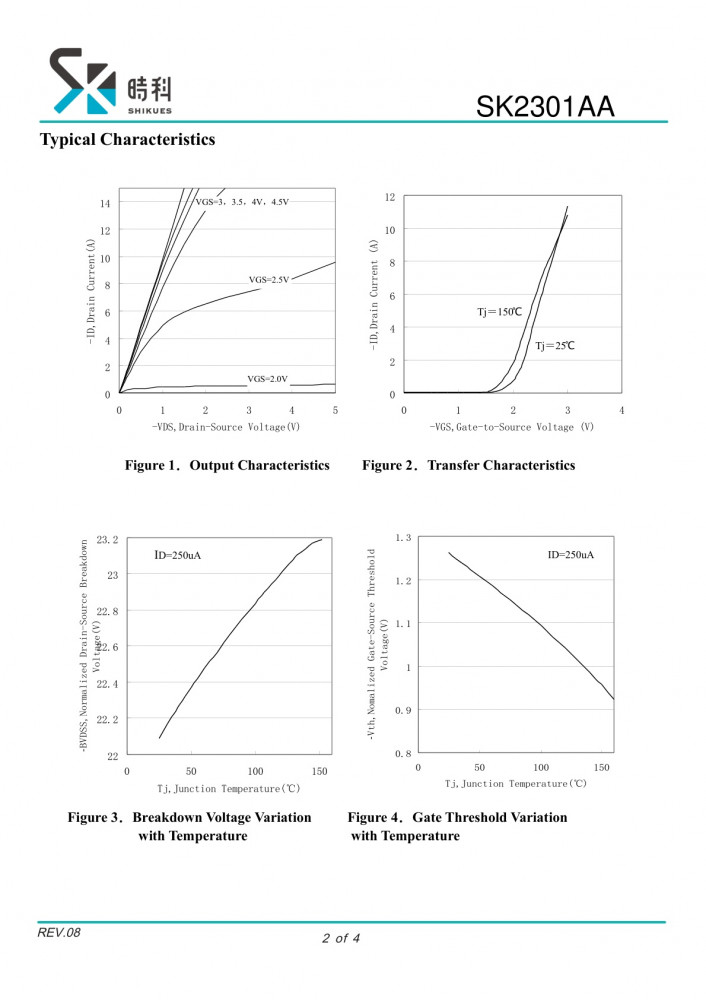 SK2301AA datasheet page 2