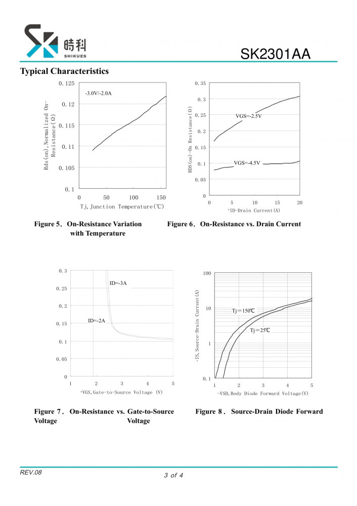 SK2301AA datasheet page 3