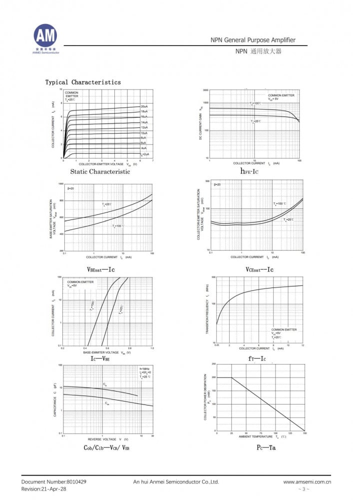 BC847C datasheet page 3