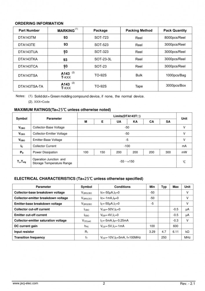 DTA143TCA datasheet page 2