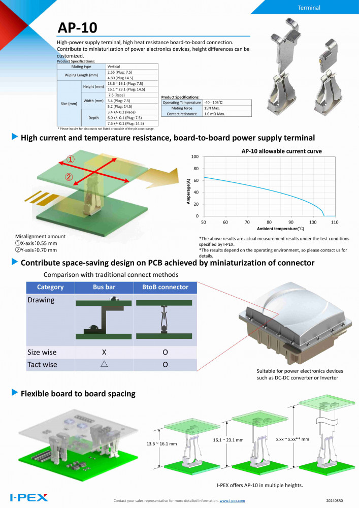 I-PEX AP-10 documentation page 1
