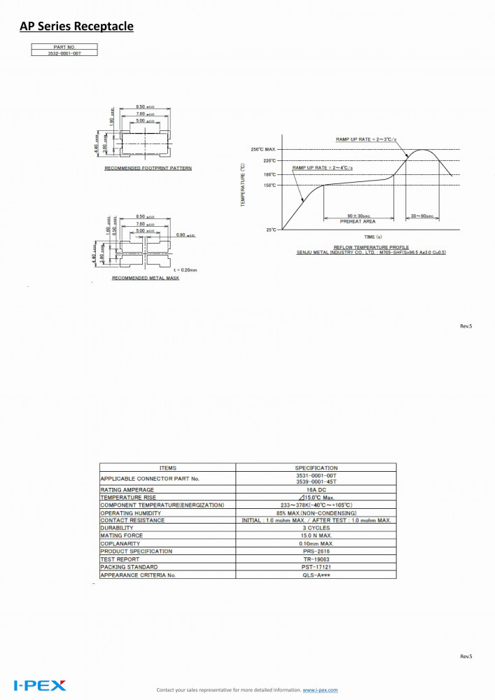I-PEX AP-10 documentation page 3