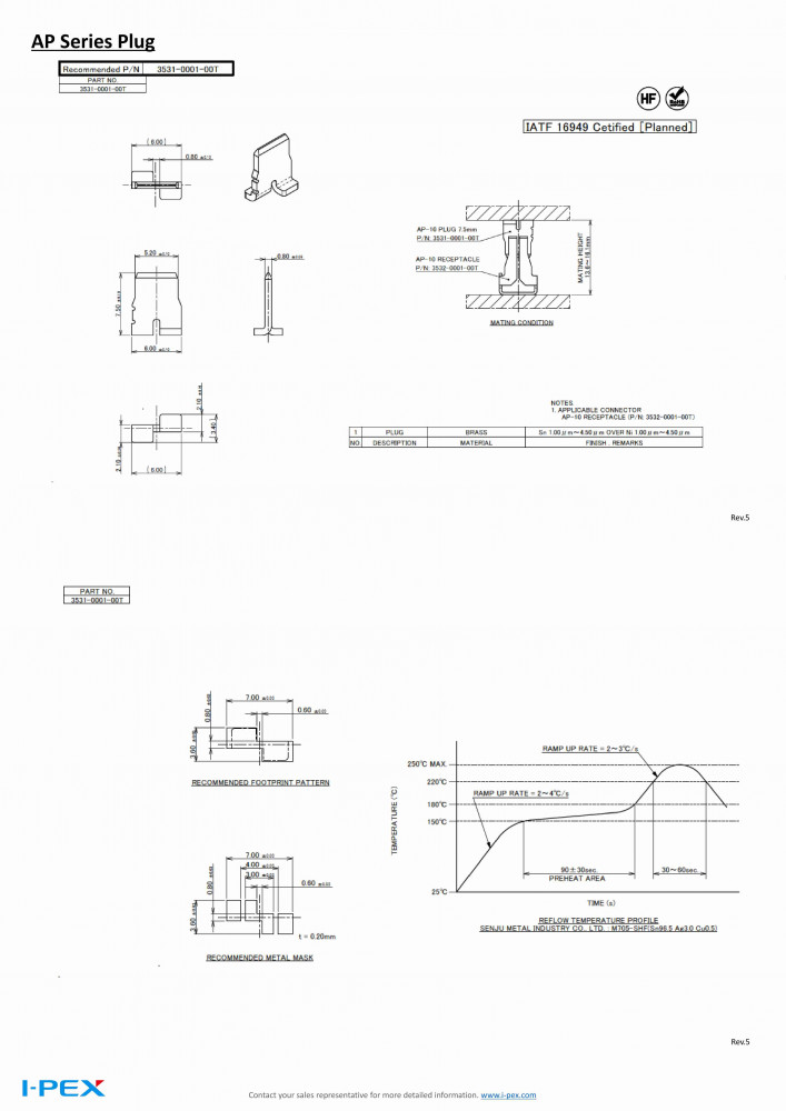 I-PEX AP-10 documentation page 4
