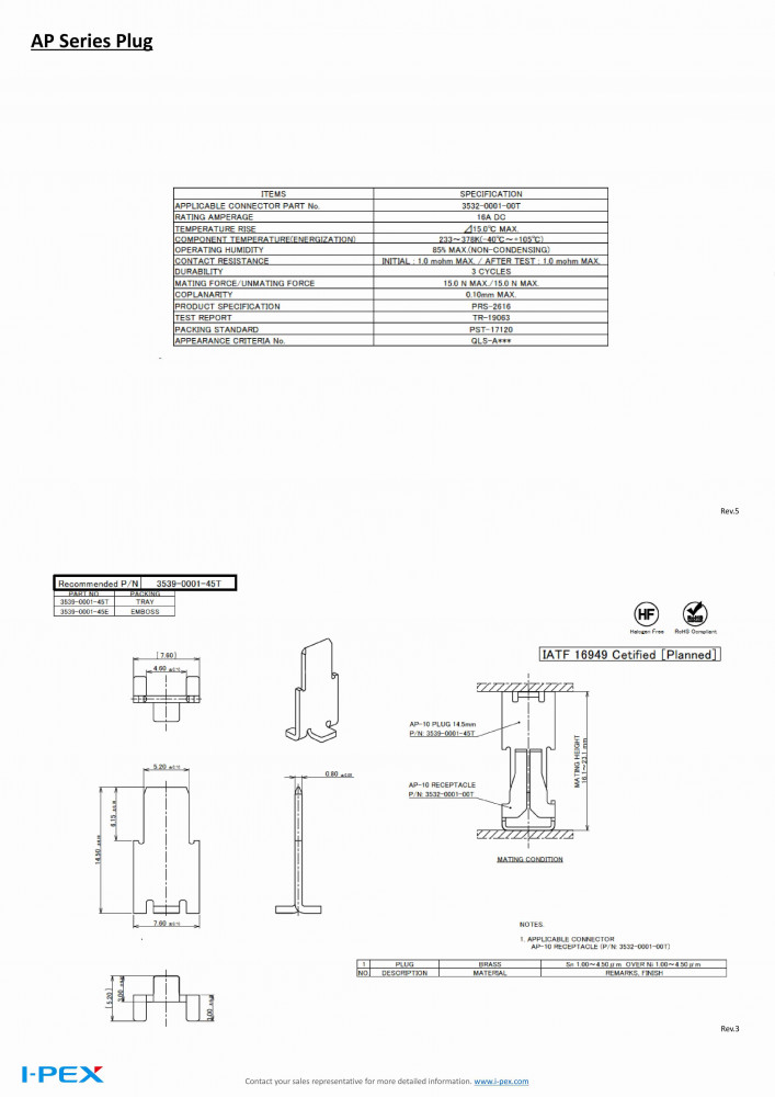 I-PEX AP-10 documentation page 5
