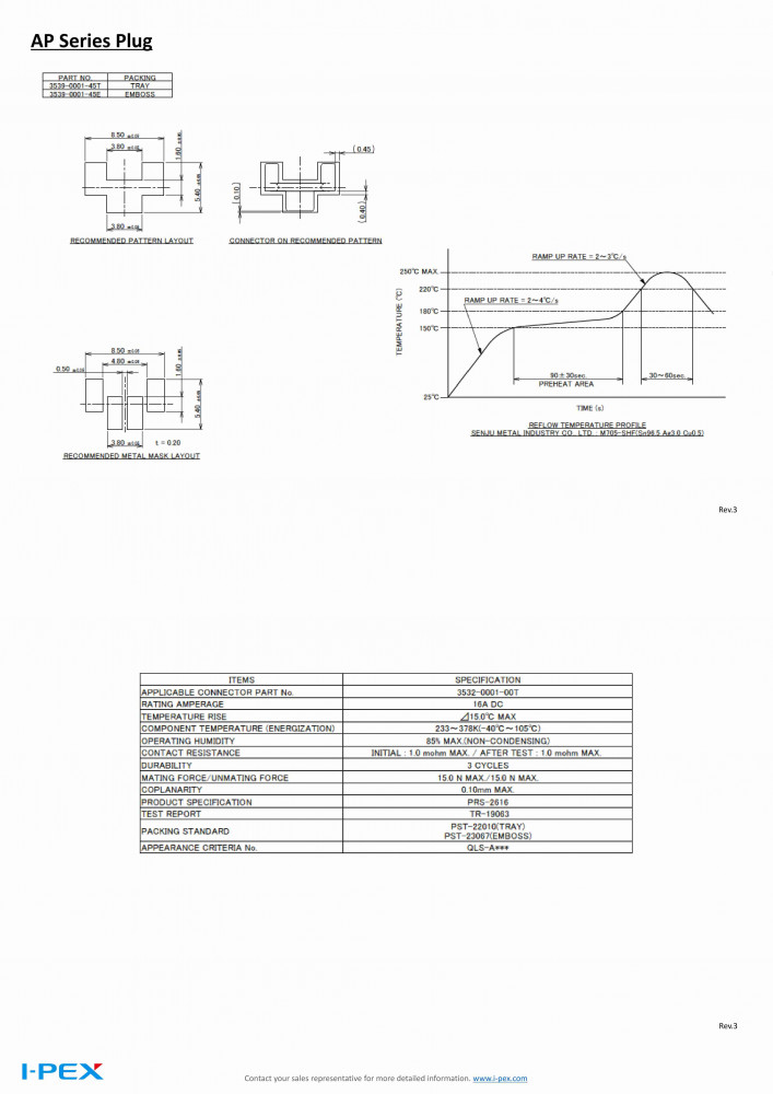 I-PEX AP-10 documentation page 6