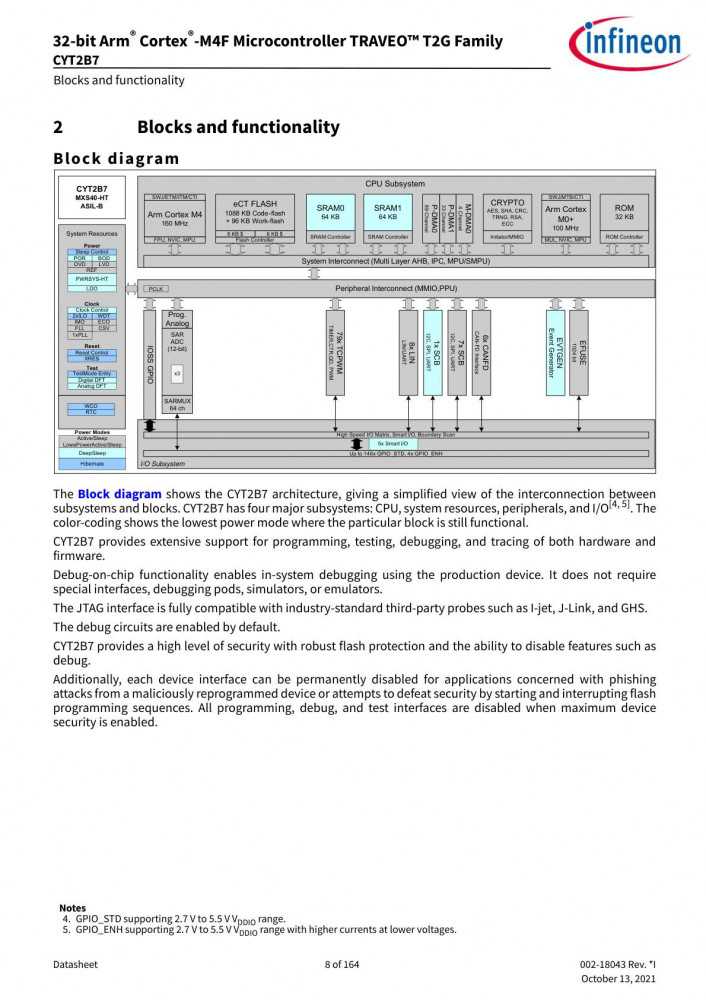 Technical document page 8