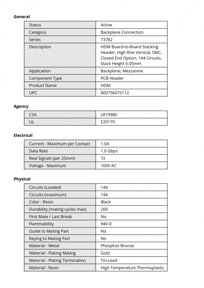 Molex 737827200 technical document image, page 2