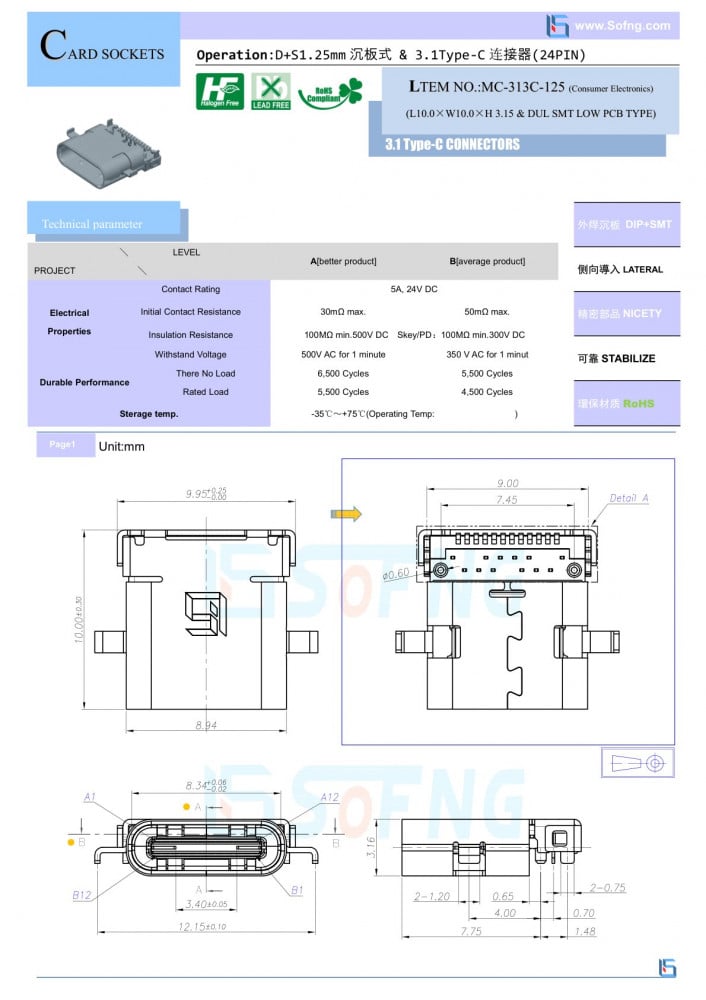 MC-313C-125 technical document page 1