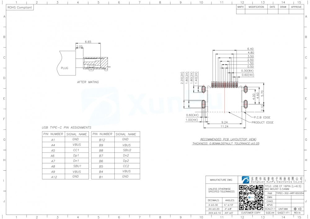 TYPEC-302-ARP16SC054 manufacturer drawing page 2