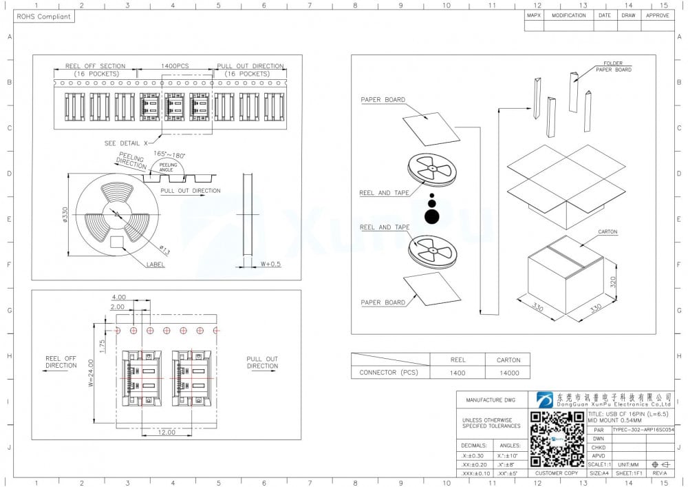 TYPEC-302-ARP16SC054 manufacturer drawing page 3