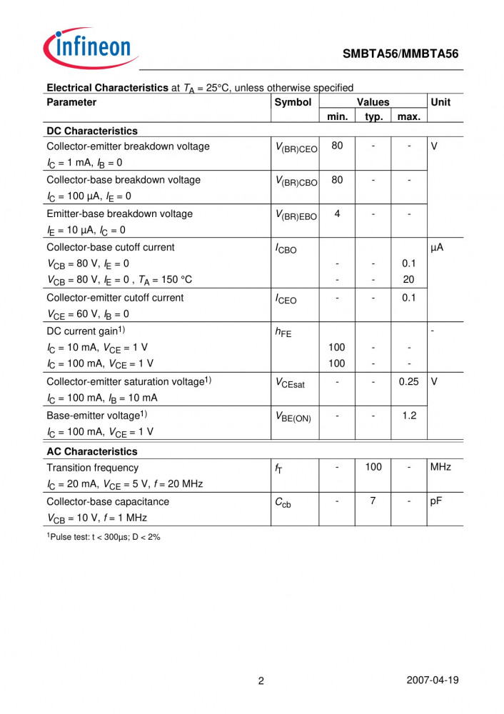 SMBTA 56 E6327 datasheet page 2