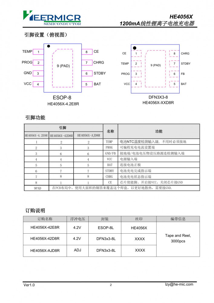 HE4056X datasheet page 2