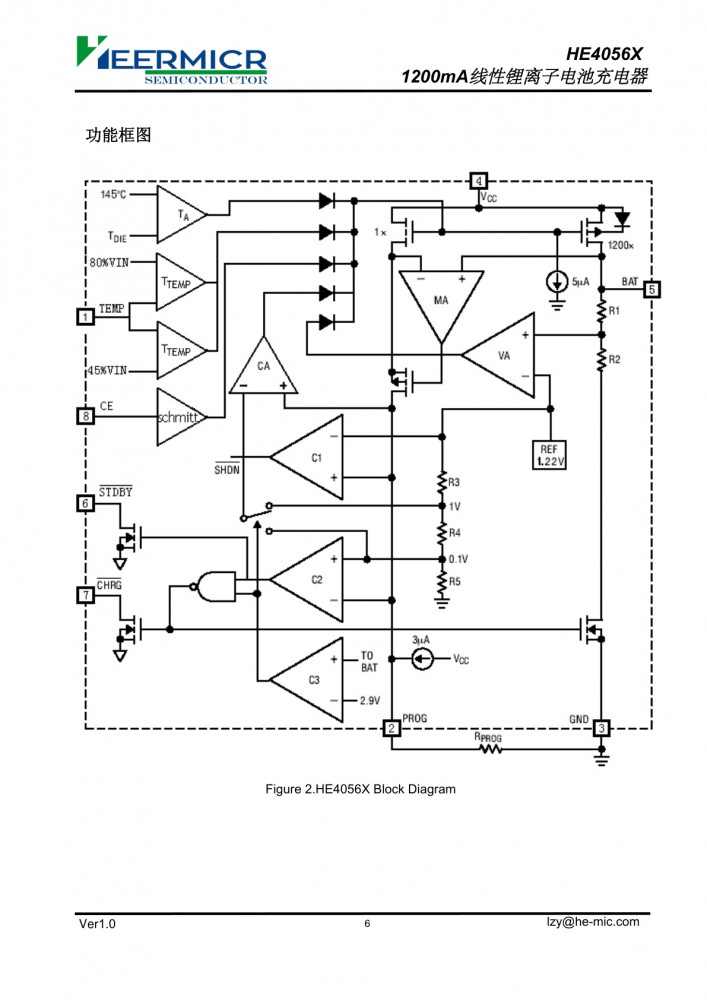 HE4056X datasheet page 6