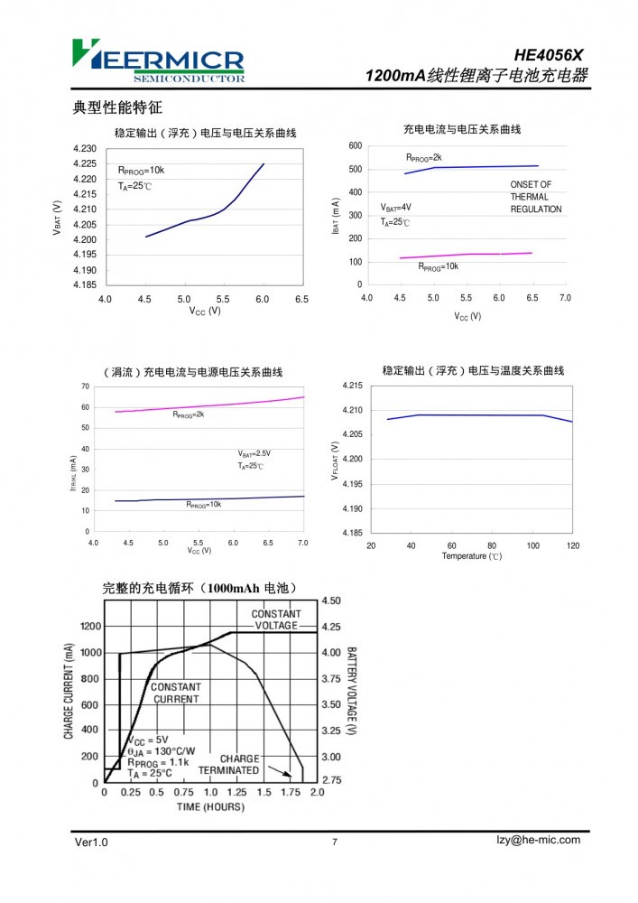 HE4056X datasheet page 7