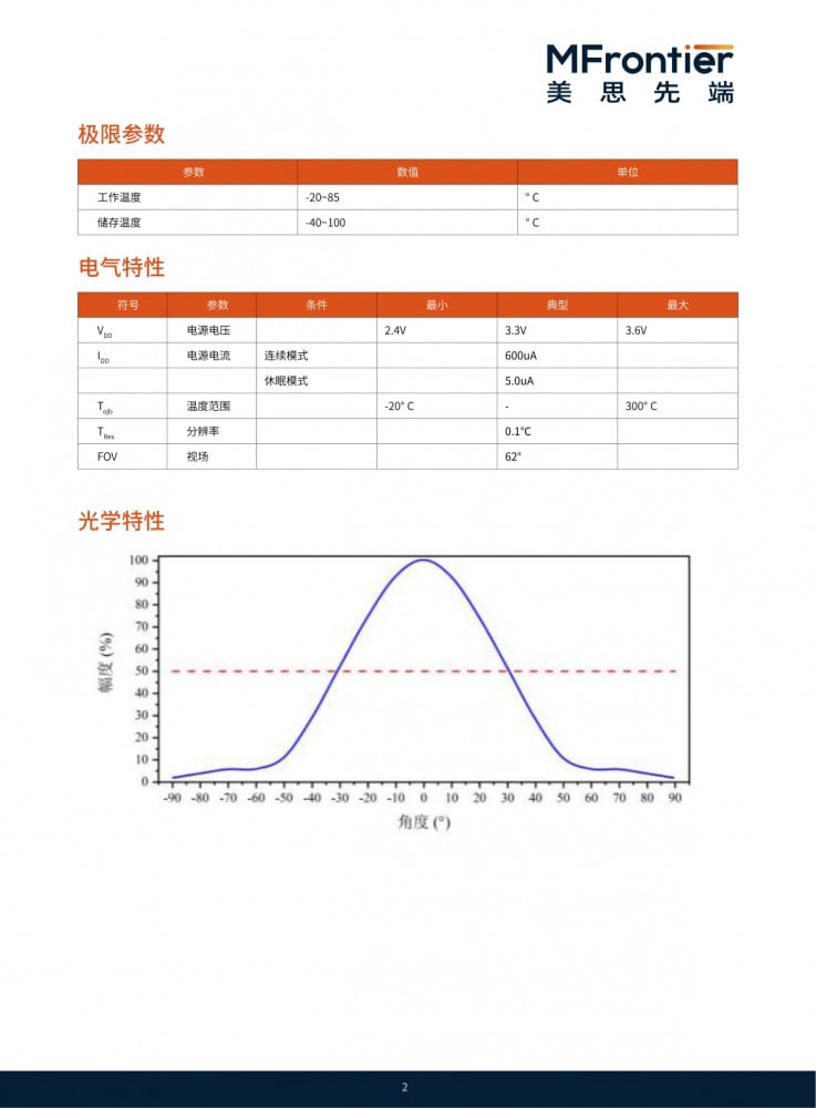 MTP10-A6F55D datasheet page 2