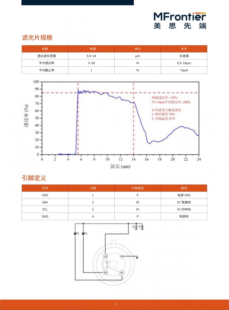 MTP10-A6F55D datasheet page 3