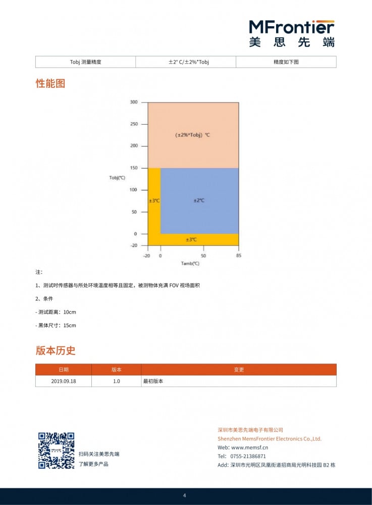 MTP10-A6F55D datasheet page 4