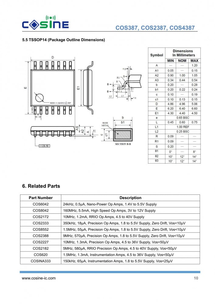 COS2387 datasheet page 10