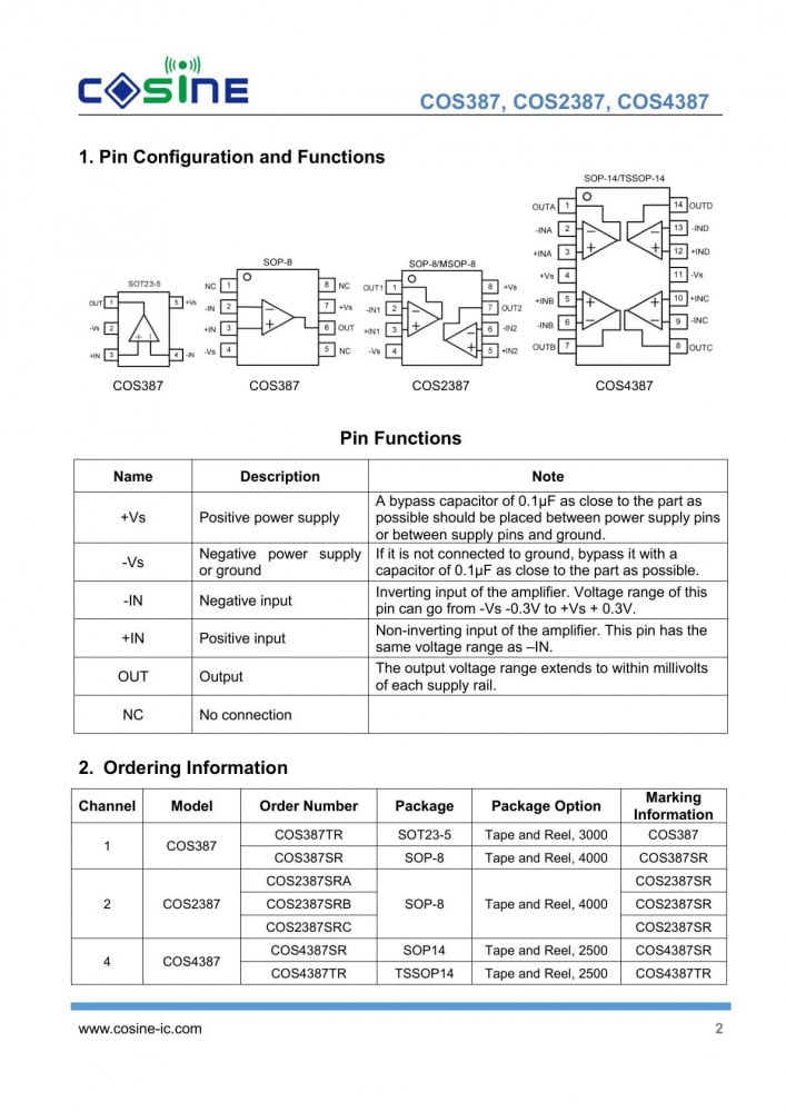 COS2387 datasheet page 2