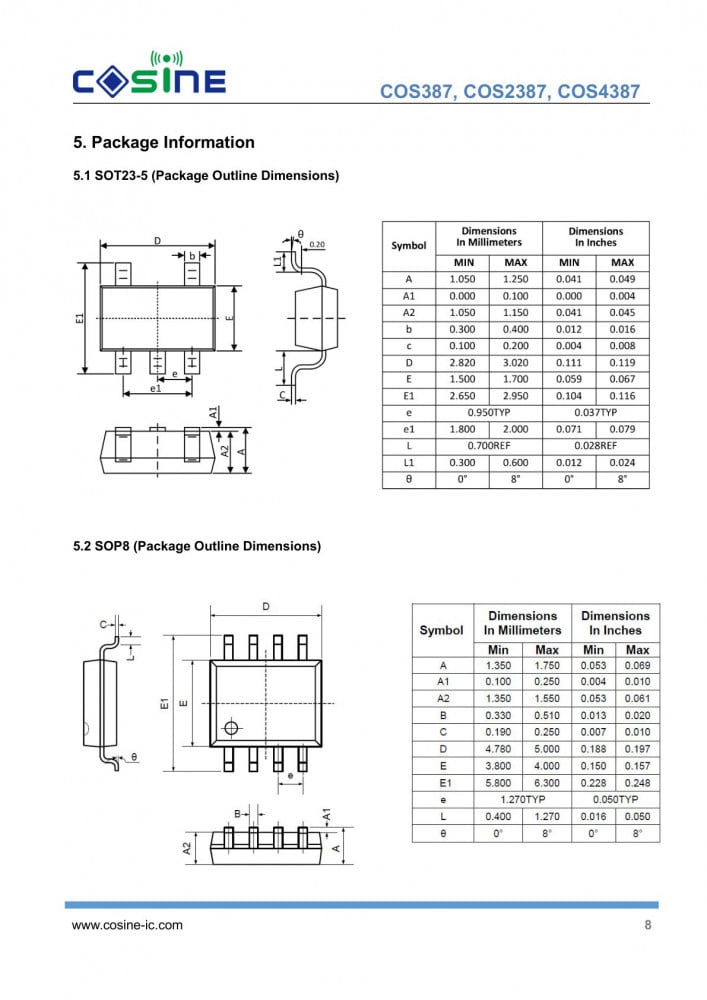 COS2387 datasheet page 8