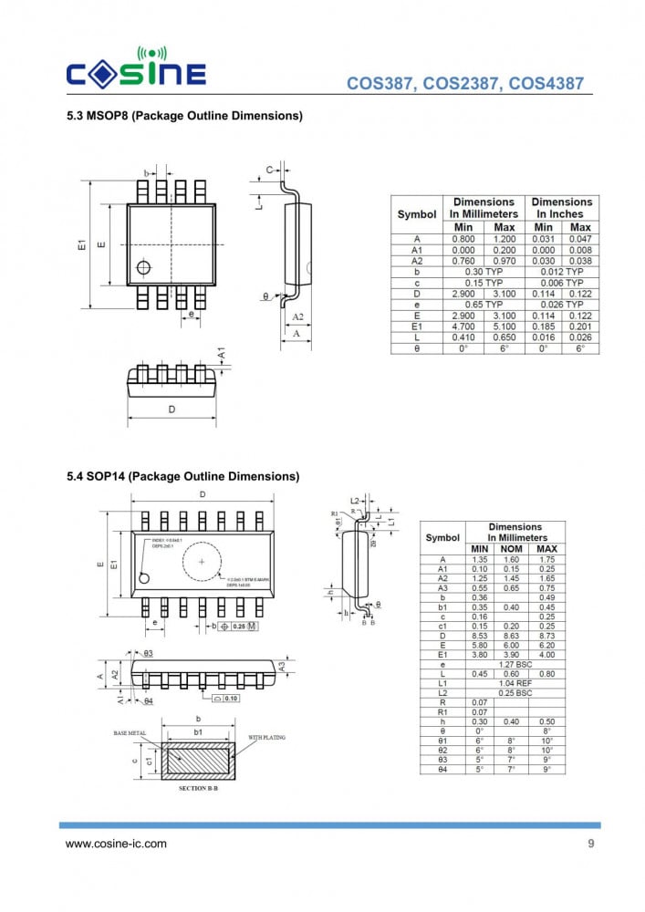 COS2387 datasheet page 9