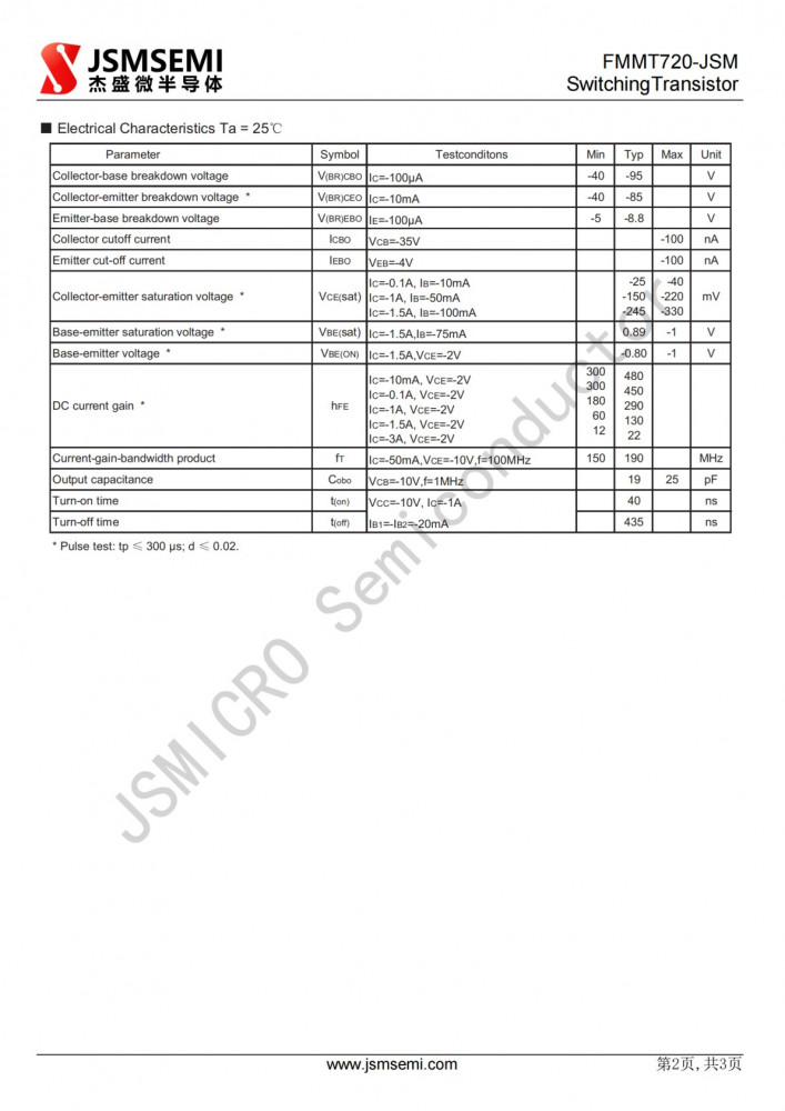 FMMT720-JSM datasheet page 2