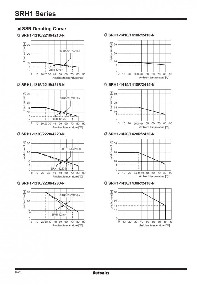 Autonics SRH1 documentation page 6