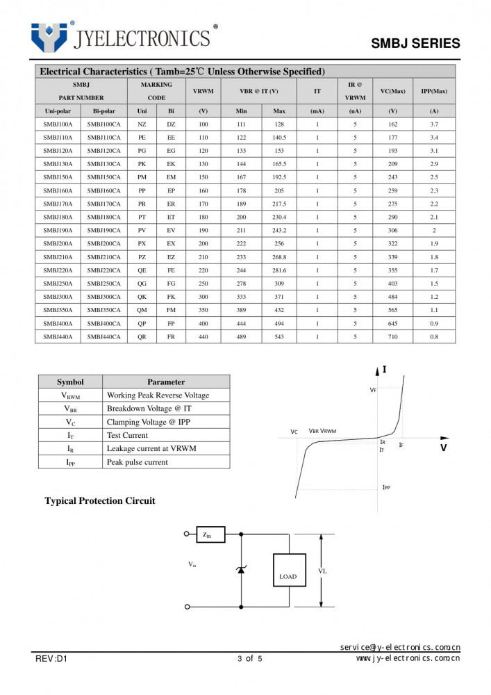 SMBJ series datasheet page 3