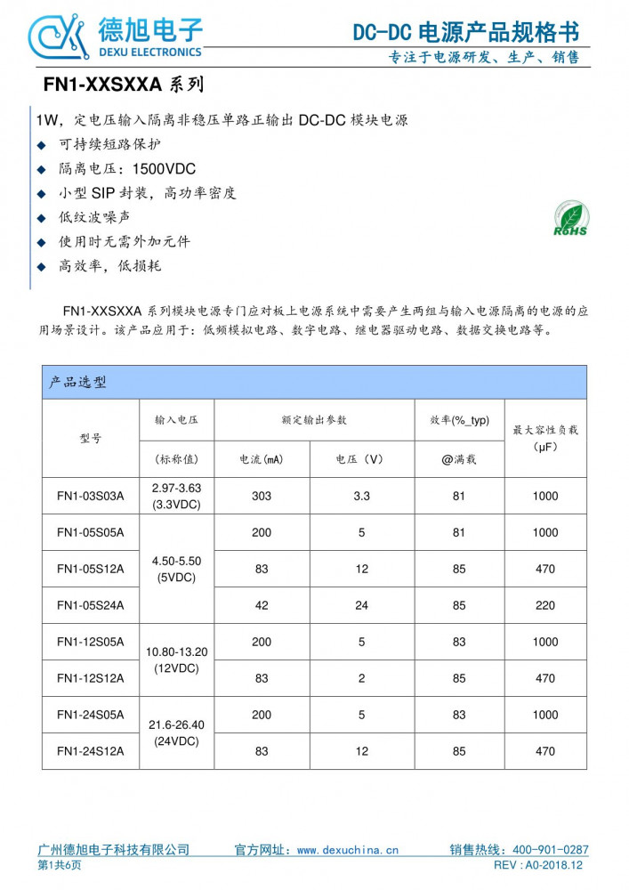 FN1 series datasheet page 1