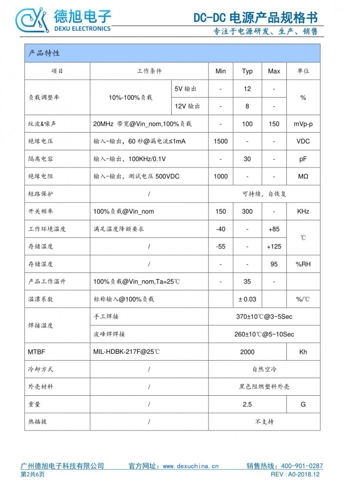 FN1 series datasheet page 2