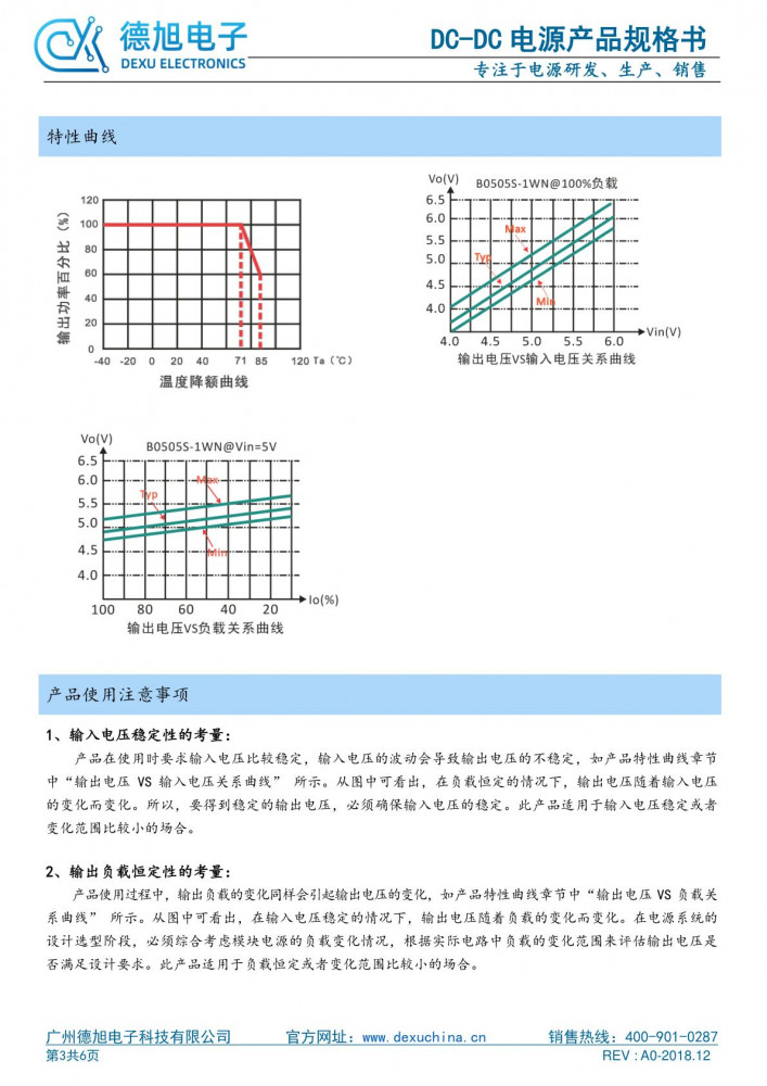 FN1 series datasheet page 3