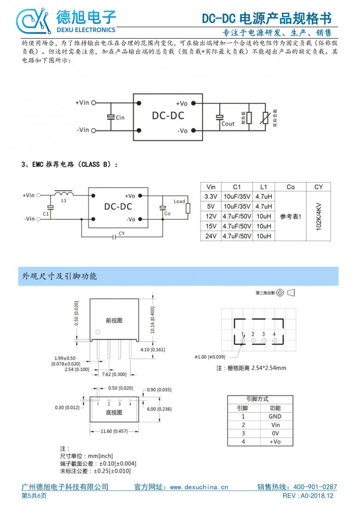 FN1 series datasheet page 5