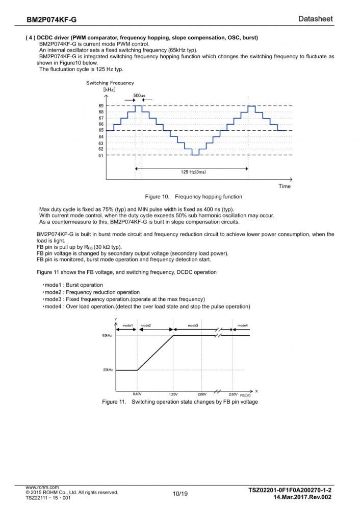 BM2P074KF-GE2 technical document page 10