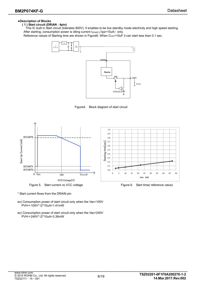 BM2P074KF-GE2 technical document page 6