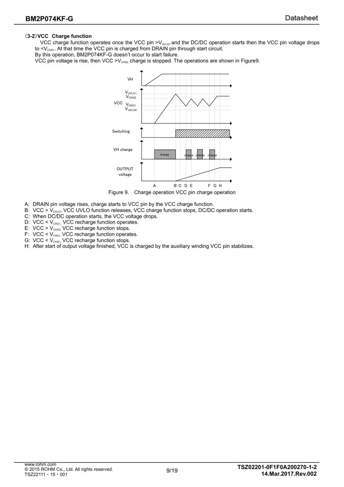 BM2P074KF-GE2 technical document page 9